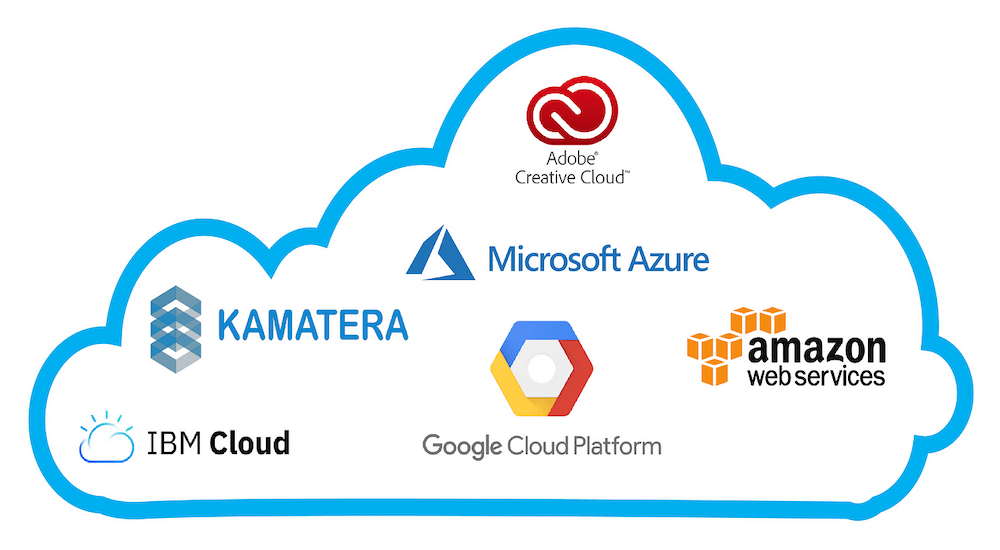 Services | ITAAS Group - IT as a Service